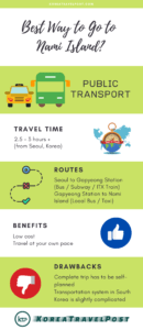 The Ultimate Guide to South Korea's Nami Island - KoreaTravelPost