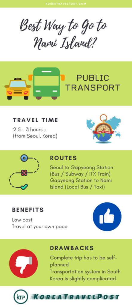 The Ultimate Guide to South Korea's Nami Island - KoreaTravelPost