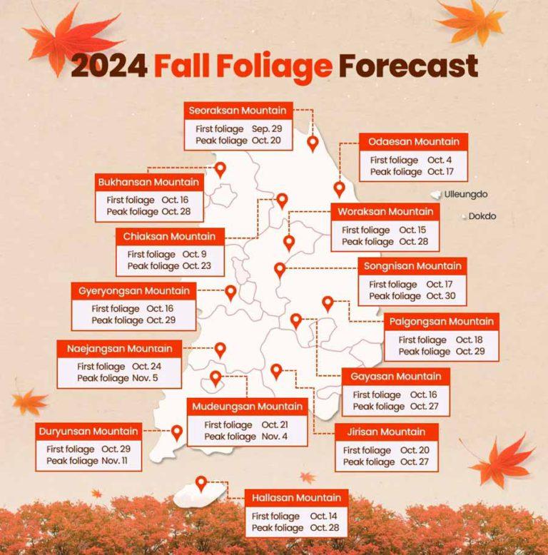 FULL 2024 Fall Foliage Forecast South Korea: Best Time to Visit Popular ...